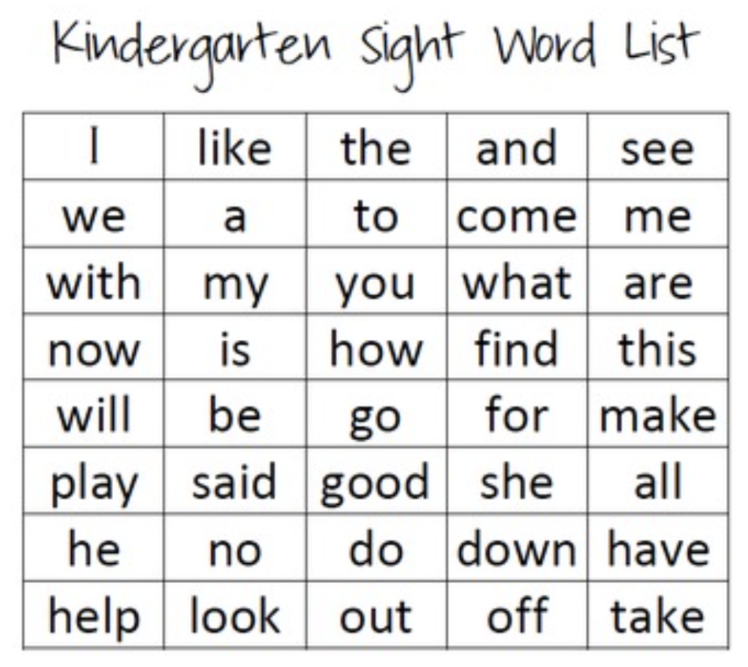 The Best Way To Teach Sight Words